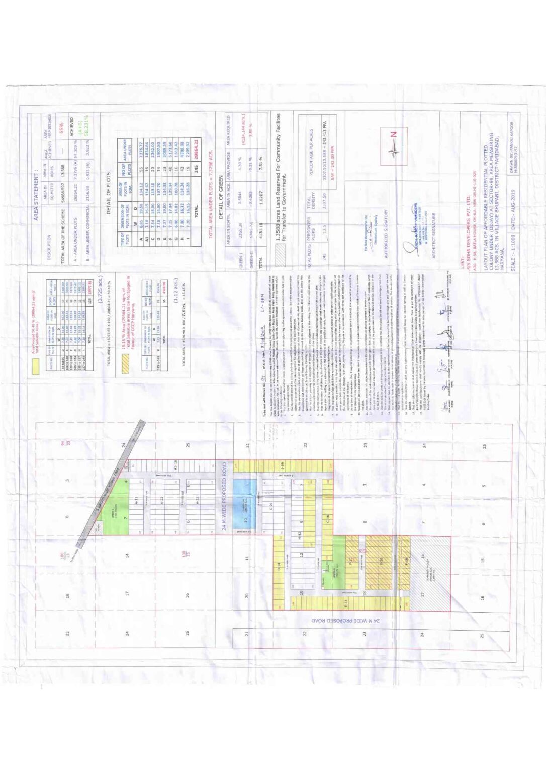 NEAL CITY - Soha Group